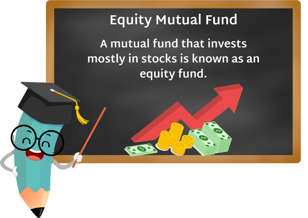 Learn About Classification of Mutual Funds From Mutual Fund Course ...