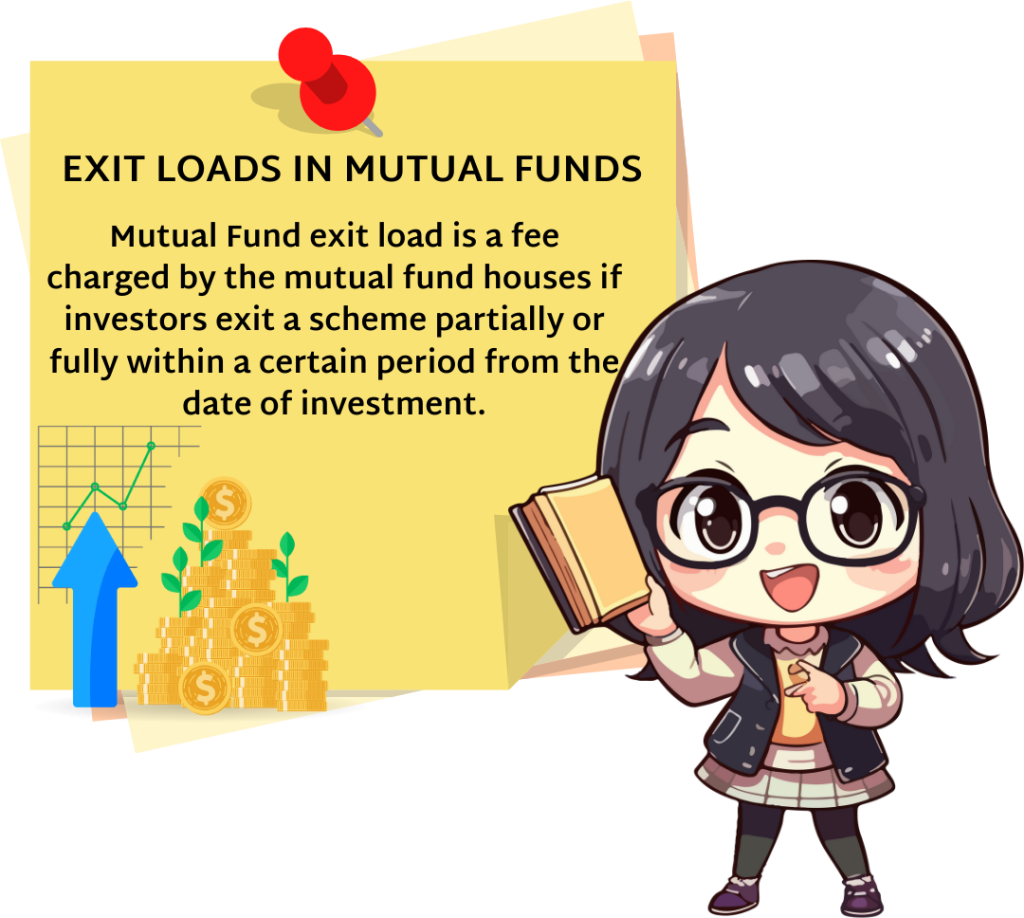Mutual Fund Terminologies: Things To Know Before you Invest | Finschool