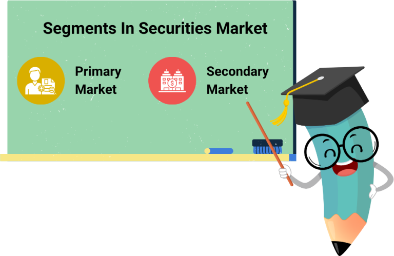 Learn What is Securities Market From Stock Market Basics Course | Finschool