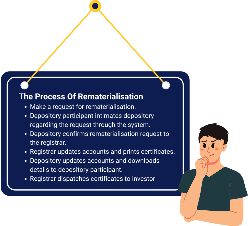 Learn What Are Depositories From Stock Market Basics Course | Finschool