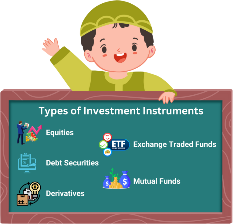 Learn Investment Basics From Stock Market Basics Course For Beginners ...