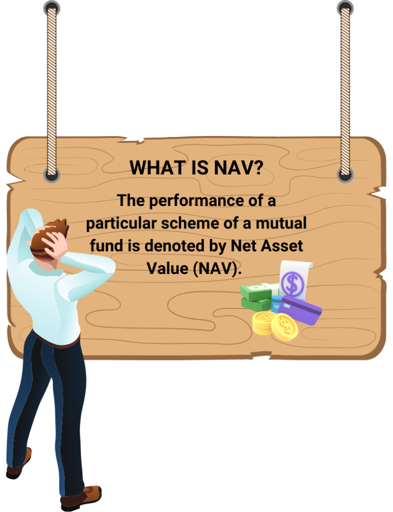 Learn What are Mutual Funds From Stock Market Course | Finschool