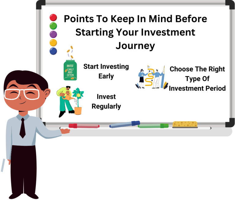 Learn Investment Basics From Stock Market Basics Course For Beginners ...