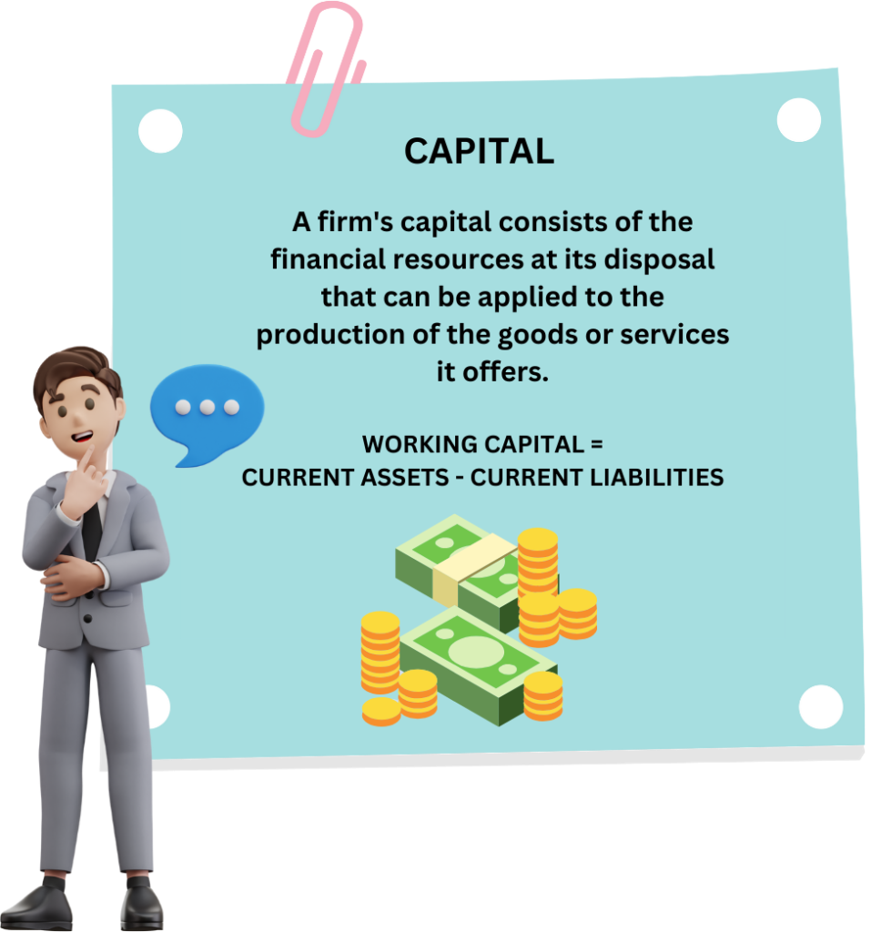 Understanding Stock Balance Sheet in Stock Market | Finschool