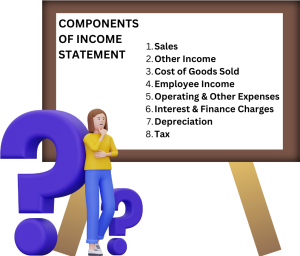 Understanding Income Statements in Stock Market | Finschool