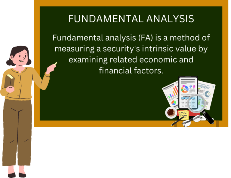 Introduction to Fundamental Analysis | Finschool