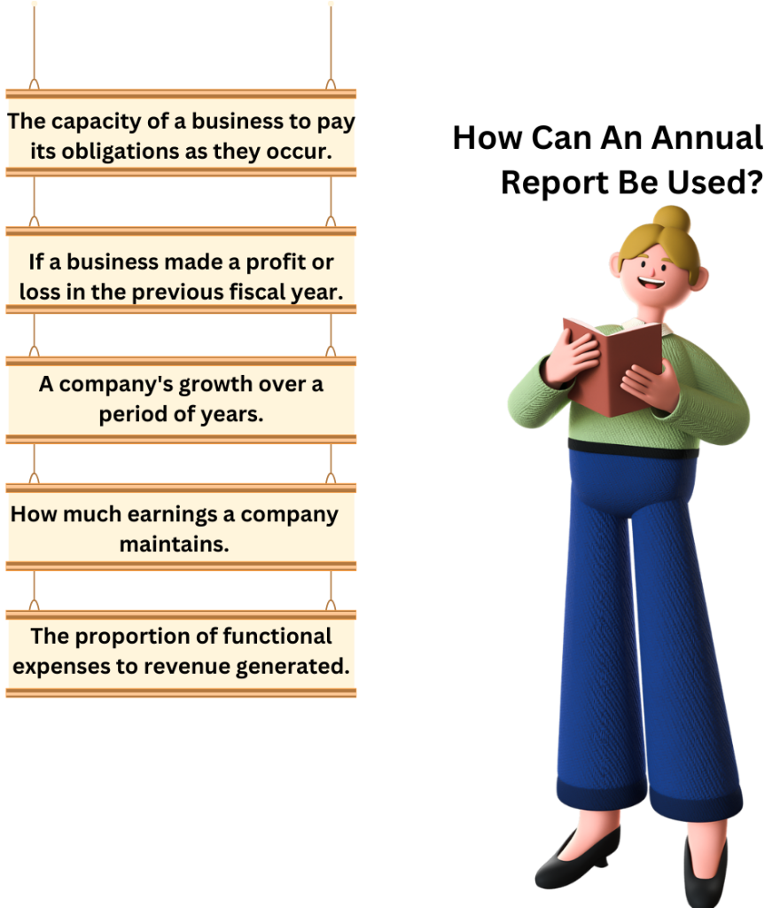 Understanding Financial Statements in Stock Market | Finschool