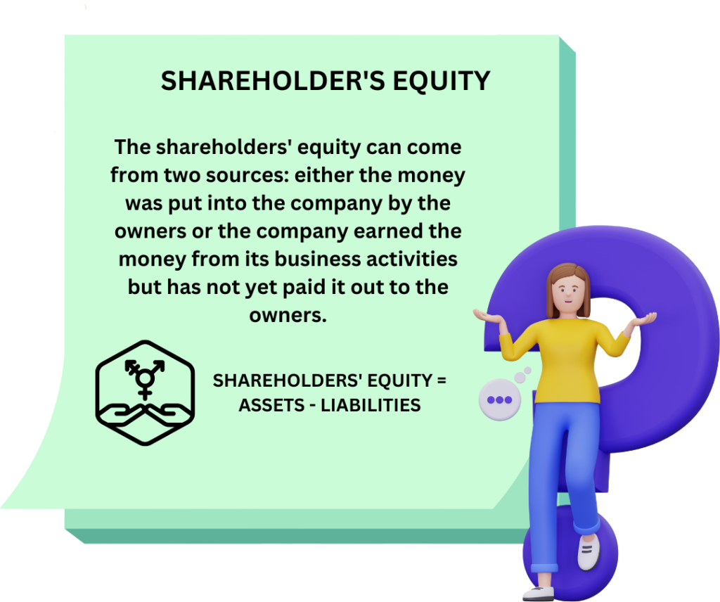 Understanding Stock Balance Sheet in Stock Market | Finschool