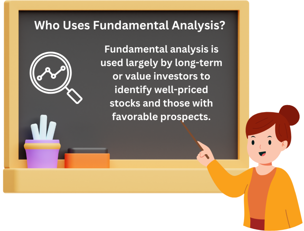 Introduction to Fundamental Analysis | Finschool