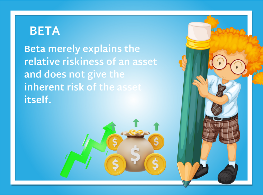 Understand Measures of Risk & Return in Mutual Fund | Finschool