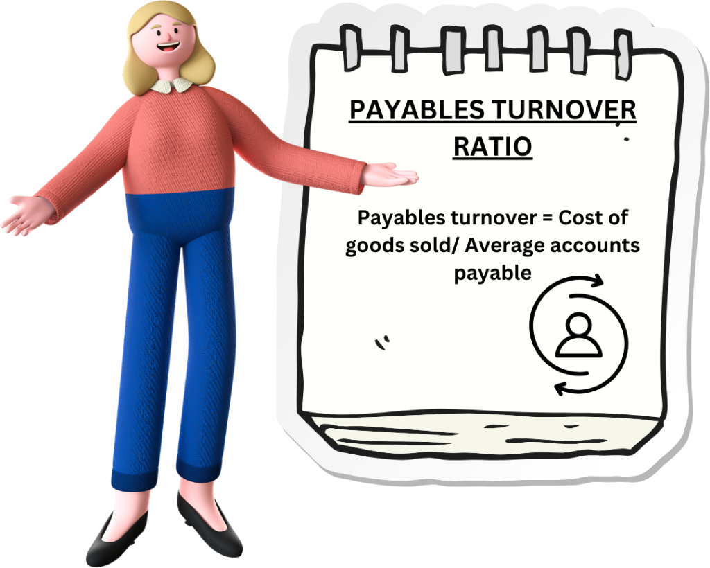 Understanding Activity Ratio in Stock Markets | Finschool