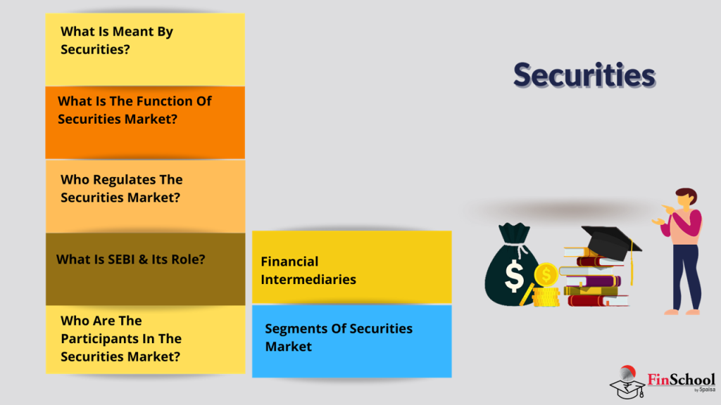 Learn What is Securities Market From Stock Market Basics Course | Finschool