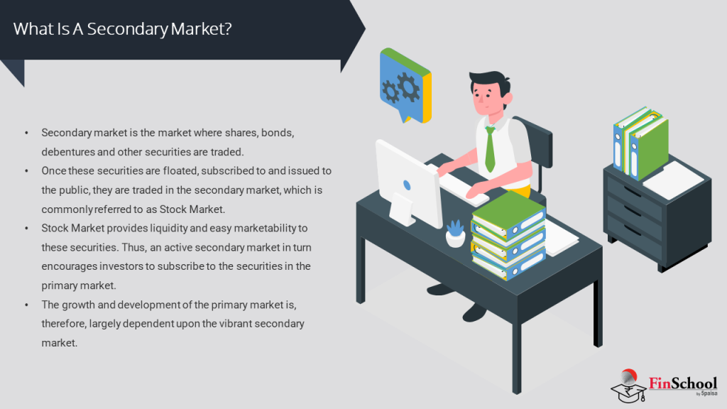 Learn What is Secondary Market From Stock Market Basics Course | Finschool
