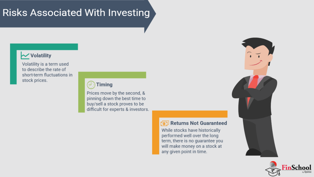 Learn Investment Basics From Stock Market Basics Course For Beginners ...