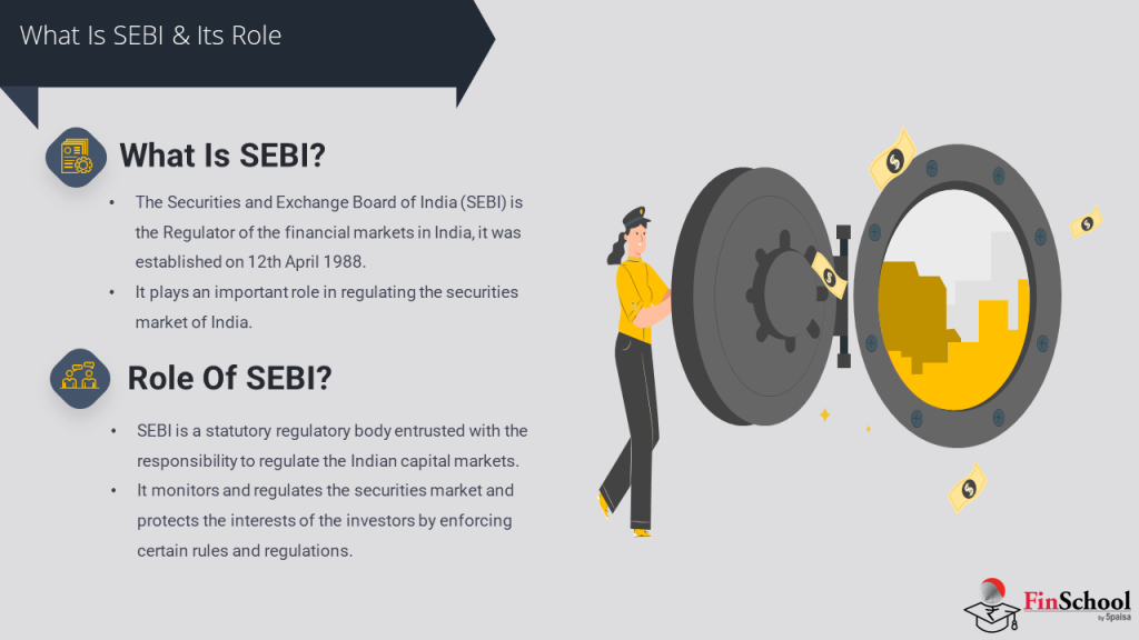 Learn What is Securities Market From Stock Market Basics Course | Finschool