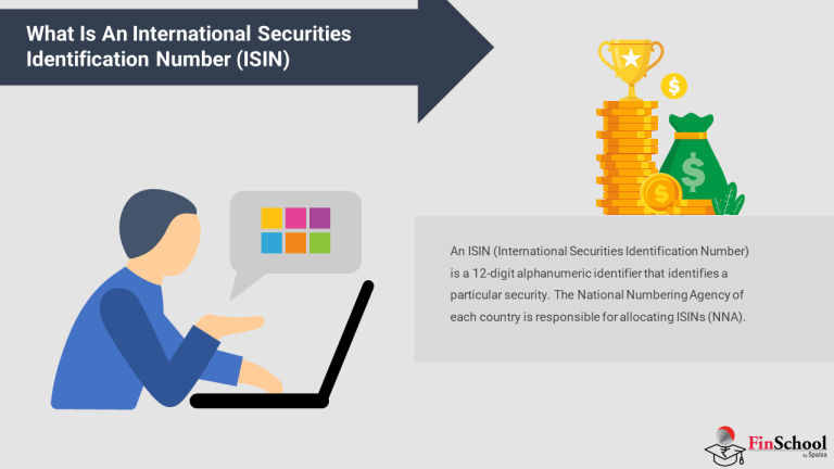 Introduction To Stock Market Operations | Finschool
