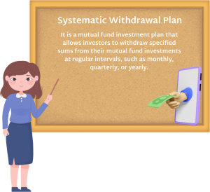 Learn About Mutual Fund Investment Plans from Mutual Funds | Finschool