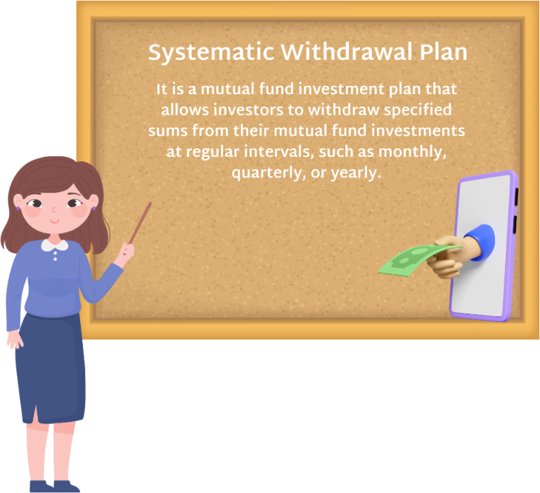 Learn About Mutual Fund Investment Plans from Mutual Funds | Finschool