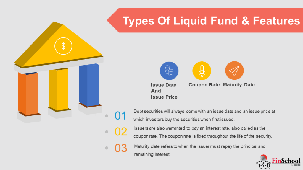 Learn more about Liquid Funds From Mutual Fund Course | Finschool