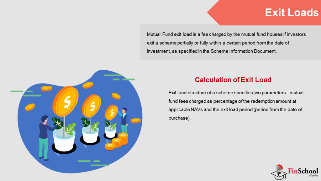 Mutual Fund Terminologies: Things To Know Before you Invest | Finschool