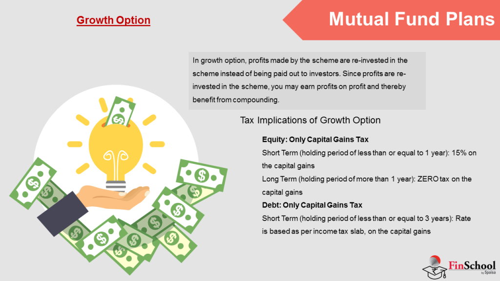 Learn About Mutual Fund Investment Plans from Mutual Funds | Finschool