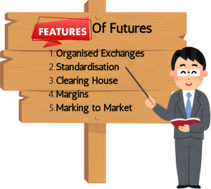 Explore The Futures Contract in Detail | Finschool