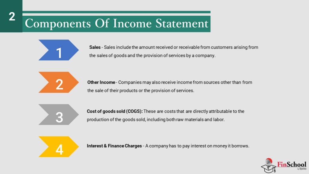 Understanding Income Statements in Stock Market | Finschool
