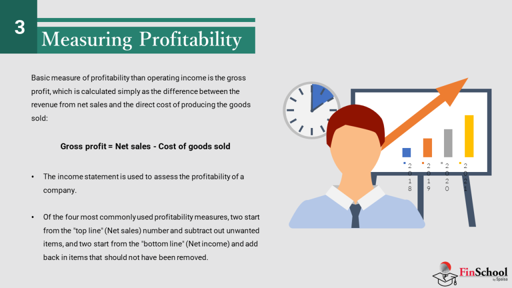 Understanding Income Statements in Stock Market | Finschool