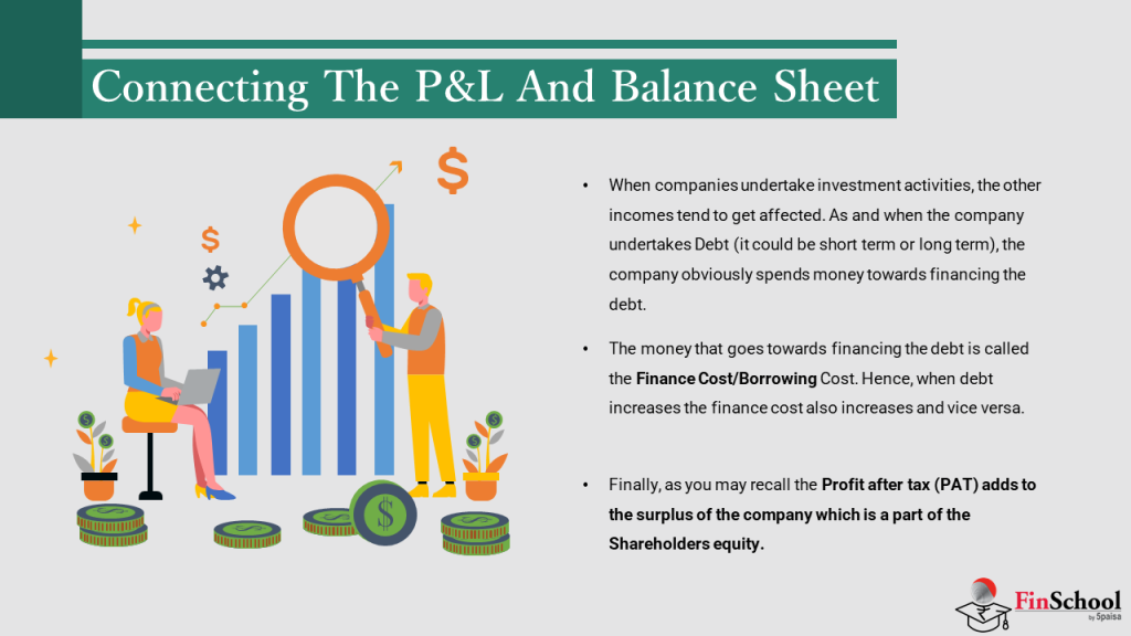 Understanding Income Statements in Stock Market | Finschool