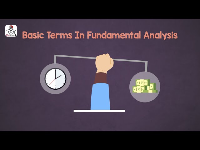 Basic Terms Used in Fundamental Analysis | Time Value of Money ...