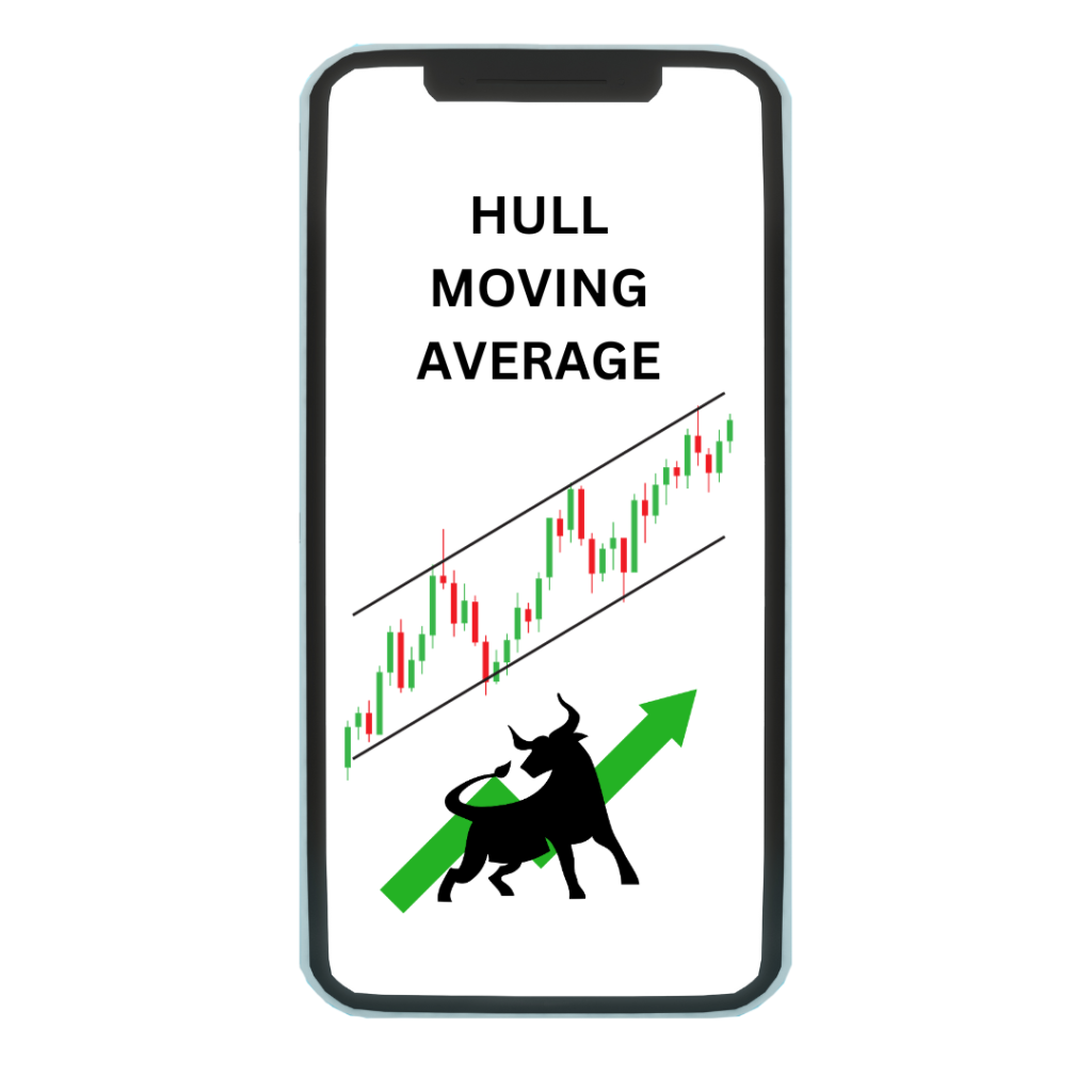 ADX Indicator: Average Directional Index Strategy & Formula| Finschool