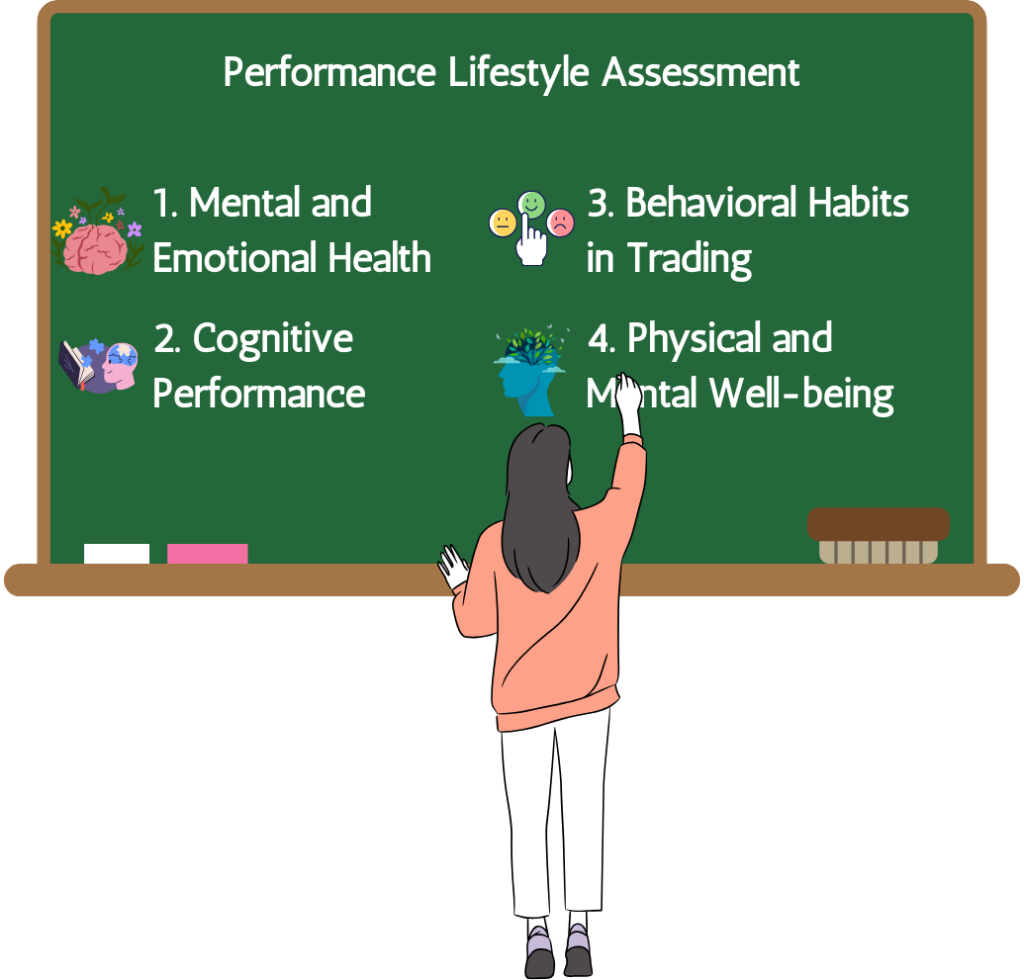 Resilience and Stress Response Management | Finschool