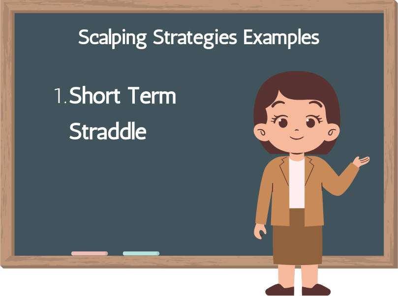 Examples of Smart Scalping Strategies | Finschool