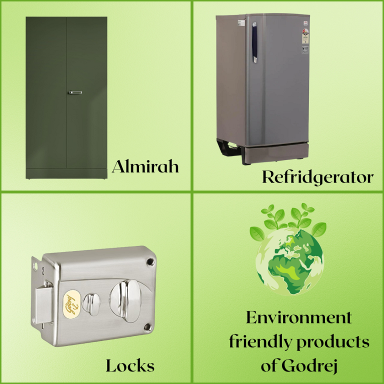 5 Key Insights from the Godrej Success Story: Building a Legacy of ...