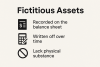 What Are Fictitious Assets and How to Account for Them? | Finschool By ...