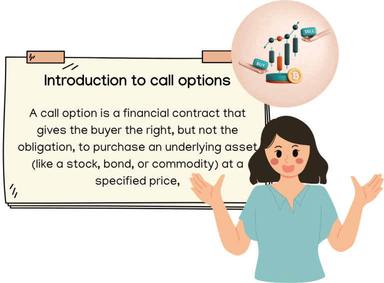 Call and Put Options-A Beginner’s Guide to Options Trading-chapter 1 ...
