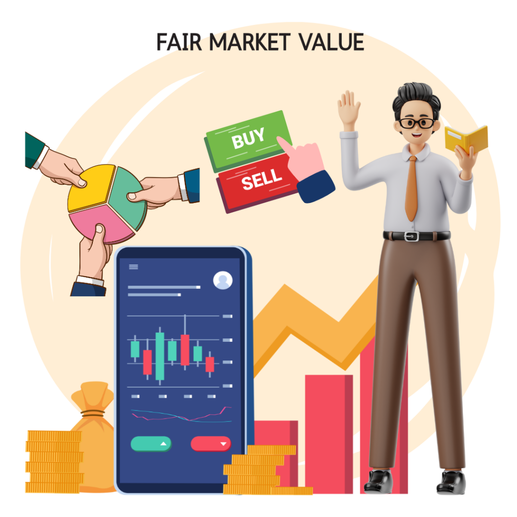 Fair Market Value(FMV) : Meaning, Calculations and Practical Uses