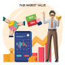 Fair Market Value(FMV) : Meaning, Calculations and Practical Uses